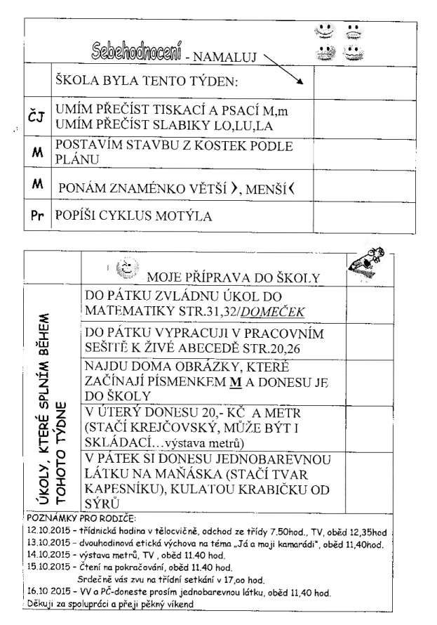 Hodnocení při otevřeném vyučování